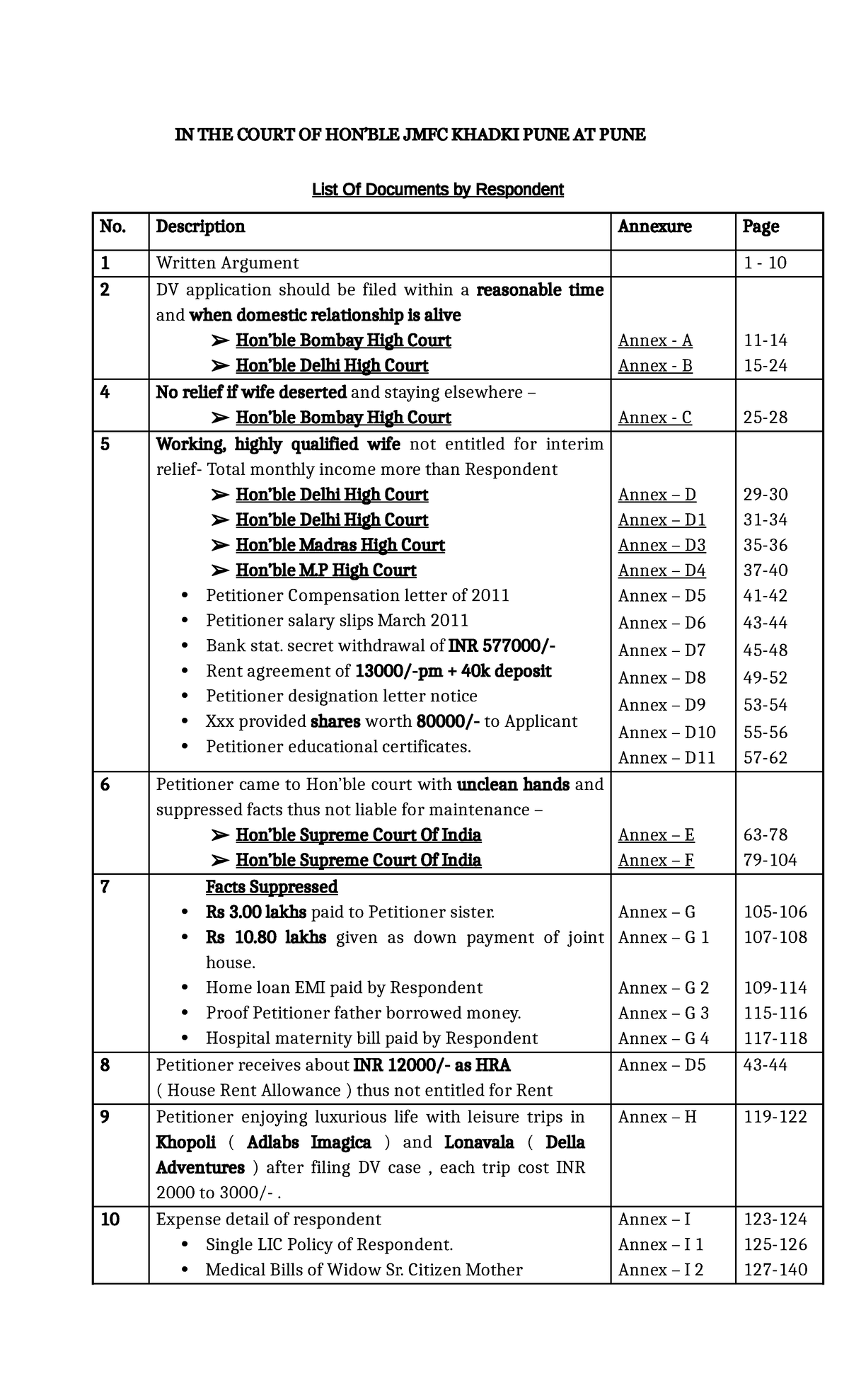 Written Argument for Interim Jan - IN THE COURT OF HON’BLE JMFC KHADKI ...