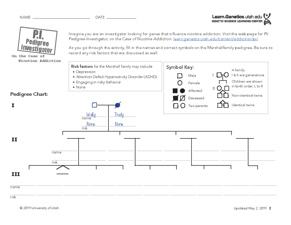 Pedigree-investigator-worksheet - © 2019 University of Utah Updated May ...