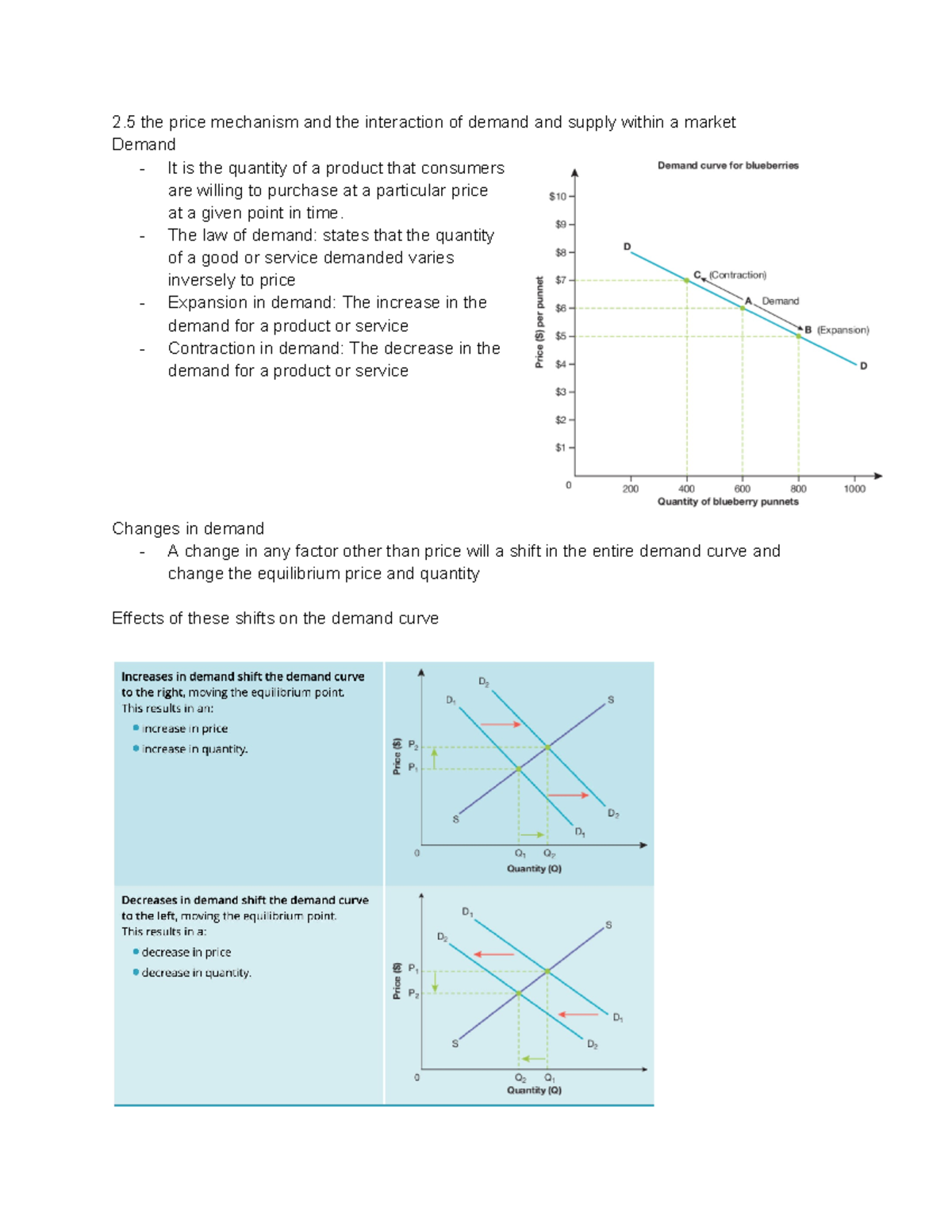 Commerce notes - 2 the price mechanism and the interaction of demand ...