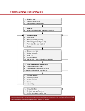 Pharma Sim student manual - PharmaSim The Marketing Management ...