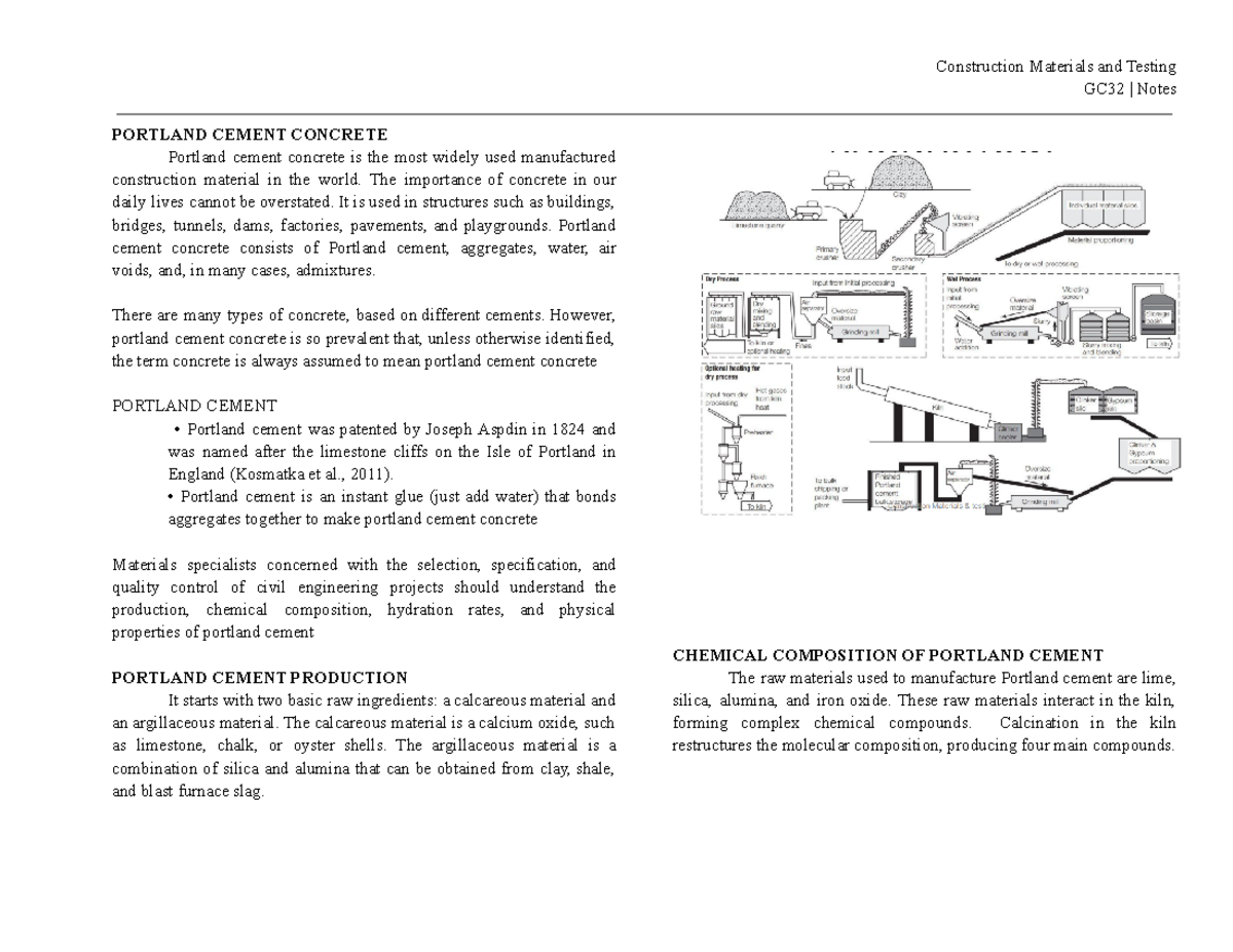 Consmat Notes - GC32 | Notes PORTLAND CEMENT CONCRETE Portland cement ...