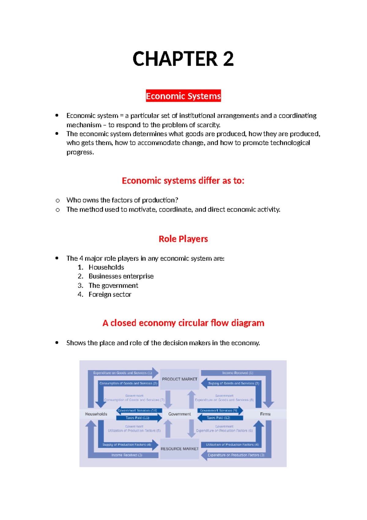 EKN 110 CH2 - Summary Economics - CHAPTER 2 Economic Systems Economic ...