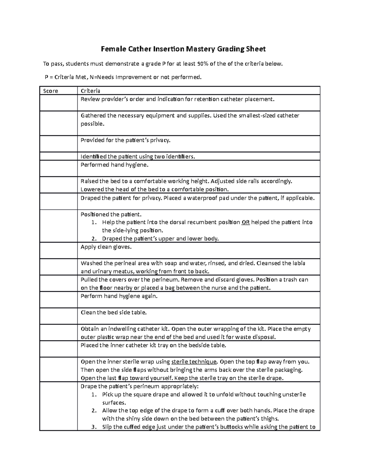 Female Catheter Skill Checkoff - Female Cather Insertion Mastery ...