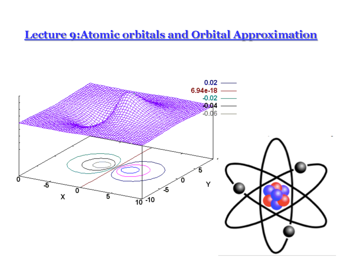 Lecture 9 Lecture 9 Atomic Orbitals And Orbital Approximation Radial