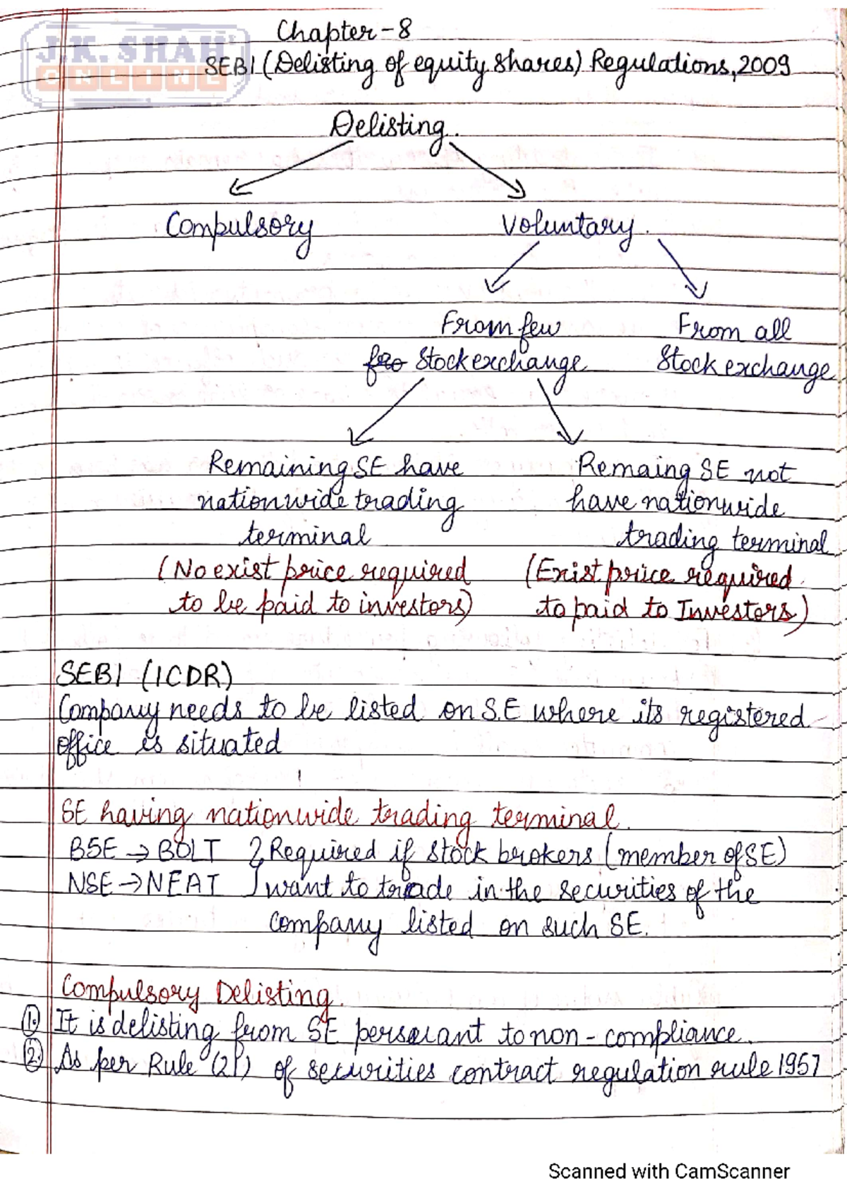 Delisting handwritten watermark - Financial - Studocu