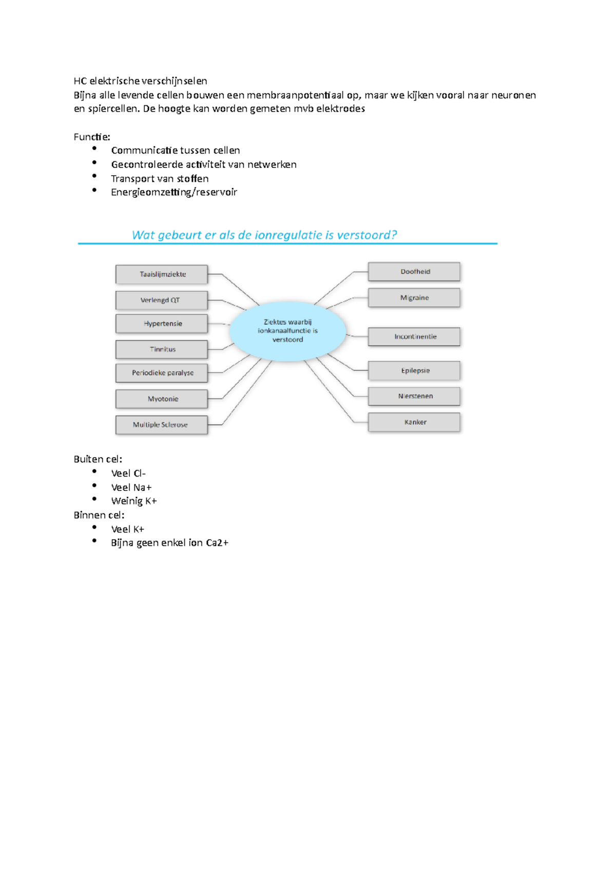 MGZ MEV HC elektrische verschijnselen - HC elektrische verschijnselen ...