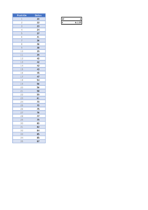 Muestreo 3 Ejemplo TLC Y Proporciones (2C22) - Adaptado por FGirón de Bioestadística. U. Málaga ...