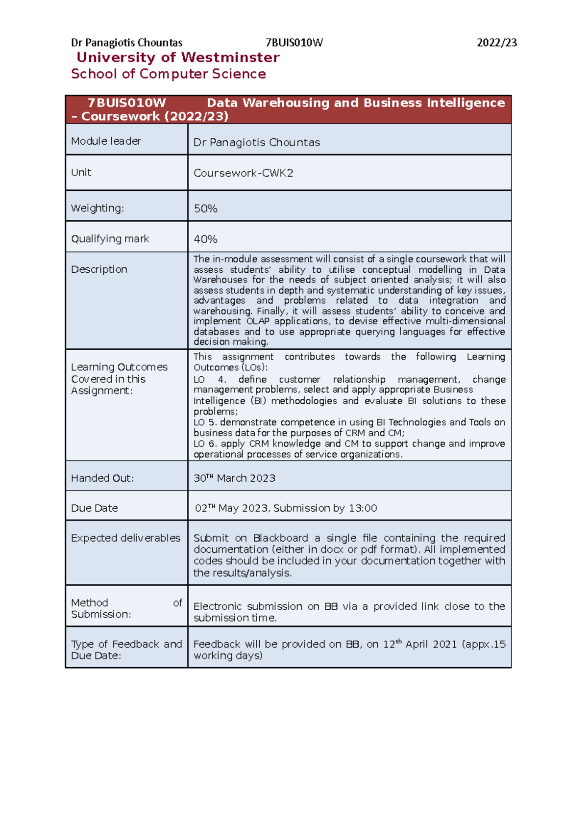 2022 7BUIS010W CW2(1) - N/A - University of Westminster School of ...