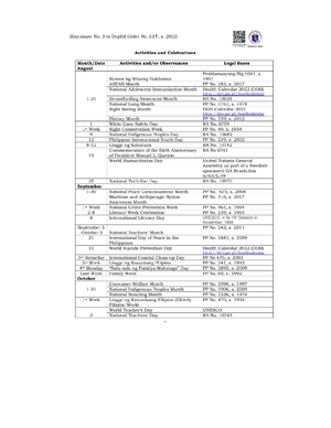 Reviewer Notes GE World - GEWORLD LESSON 1 GLOBALIZATION • In education ...