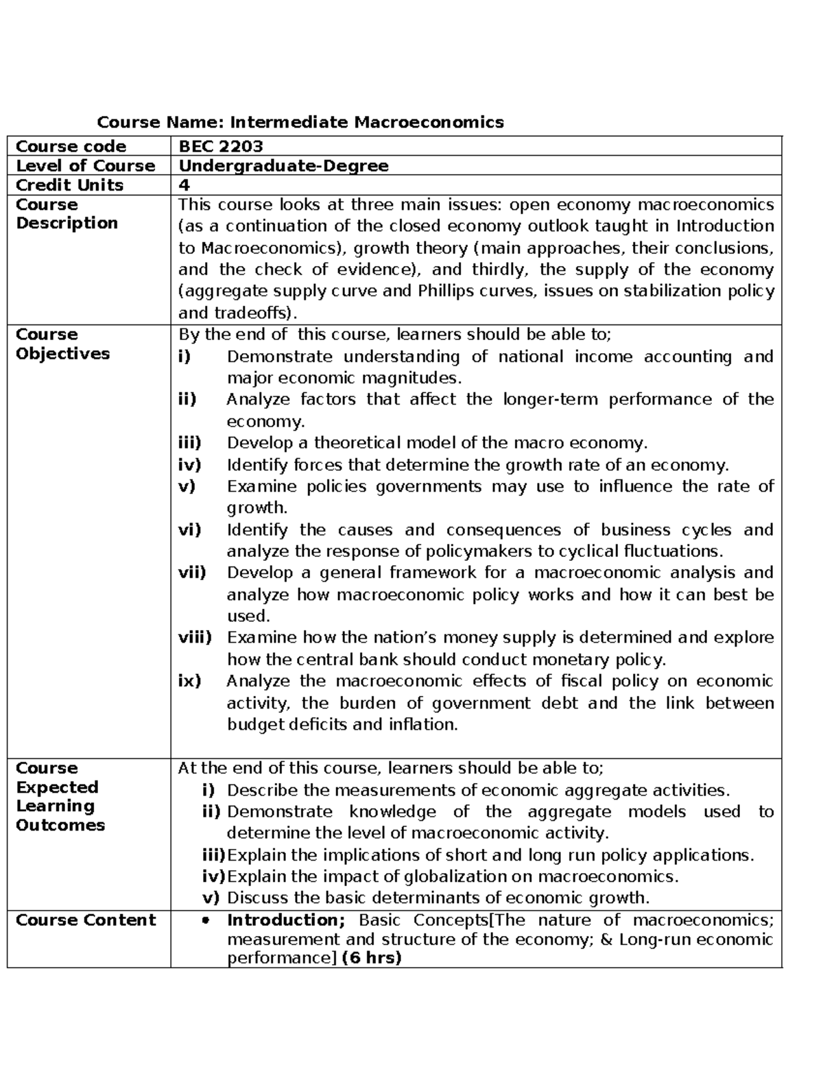 Intermediate Macroeconomics Course Outline - Course Name: Intermediate ...