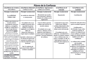Biopoder - Bioética 2021 - Énfasis Ciencias de la Salud Bio-poder y Bio ...
