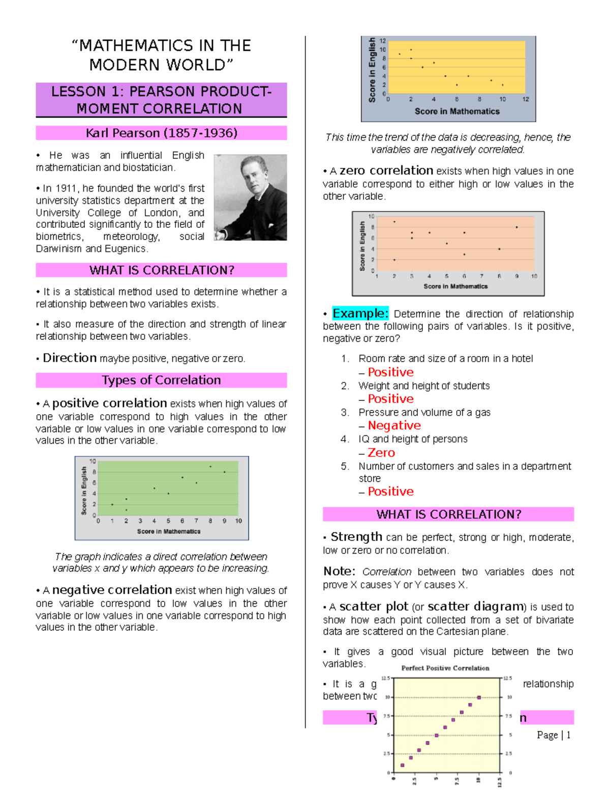 MMW- Finals - Lecture notes. - “MATHEMATICS IN THE MODERN WORLD” LESSON ...