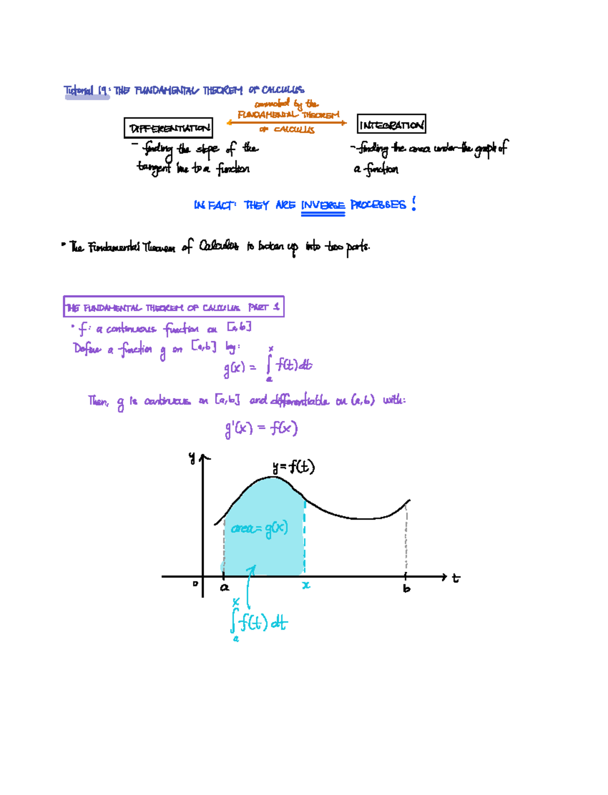 Tutorial+19-the+fundamental+theorem+of+calculus - Tutorial 19 ...