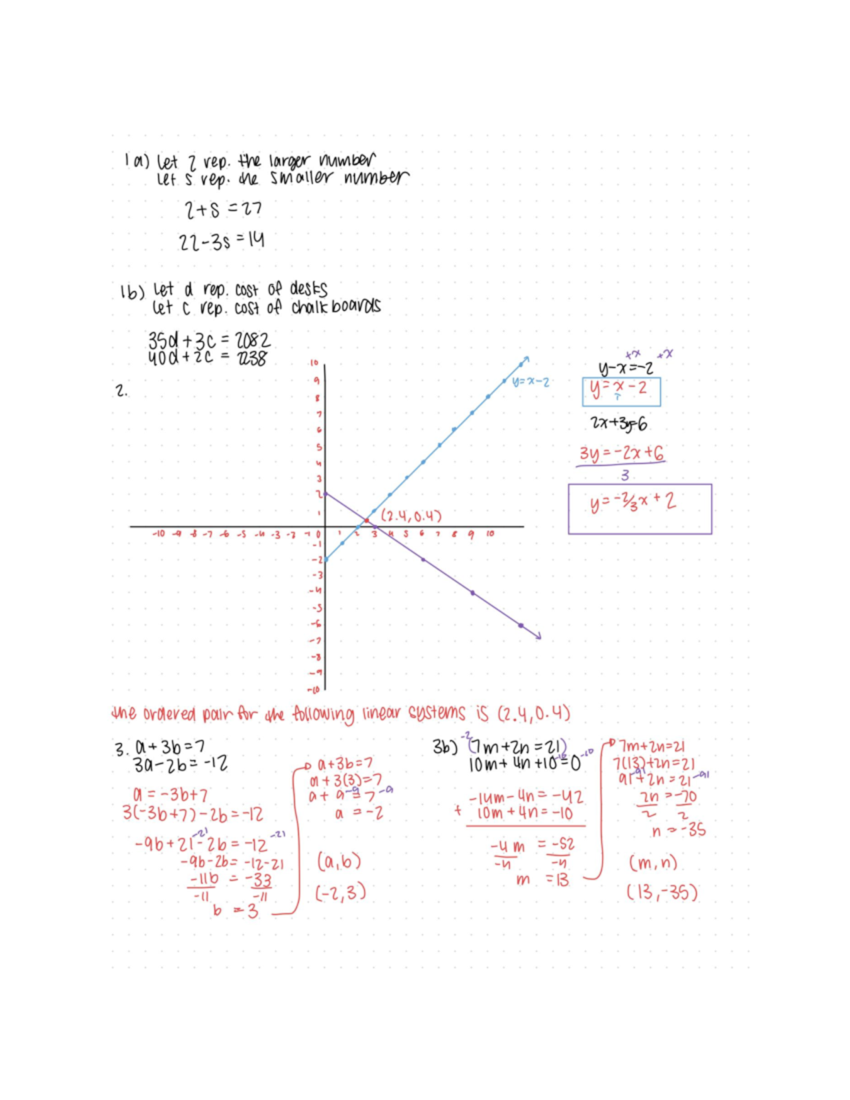 Unit 1 Test - Math - notes - Studocu