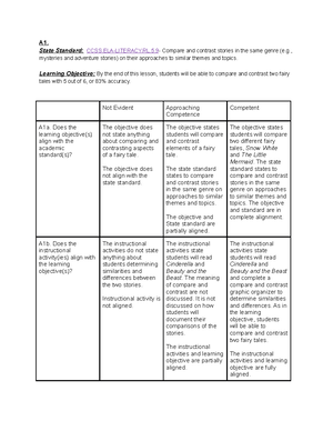 Task 2-Lesson Plan - Lesson planning - Nicolette Cruz D171 – Curriculum ...