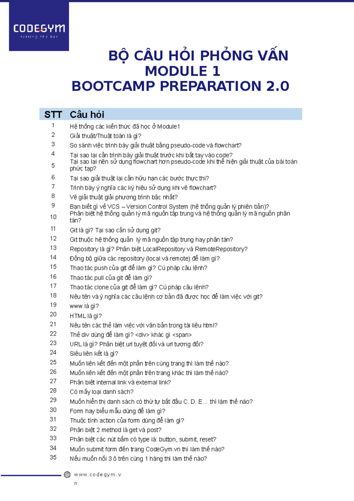 Bộ câu hỏi phỏng vấn module 1-BP2 - BỘ CÂU HỎI PHỎNG VẤN MODULE 1 BOOTCAMP PREPARATION 2. STT ...