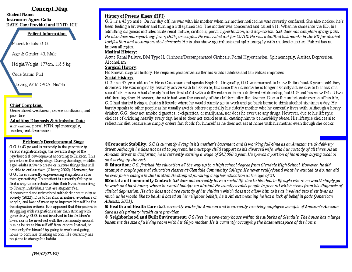 Nursing Concept Map-3 - Received an 88% for this assignment. - History ...