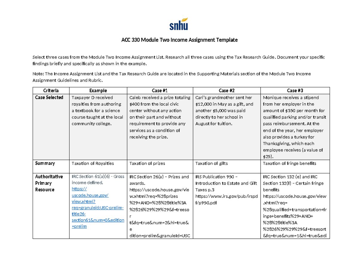 ACC 330 Module Two Income Assignment Template - ACC 330 Module Two ...