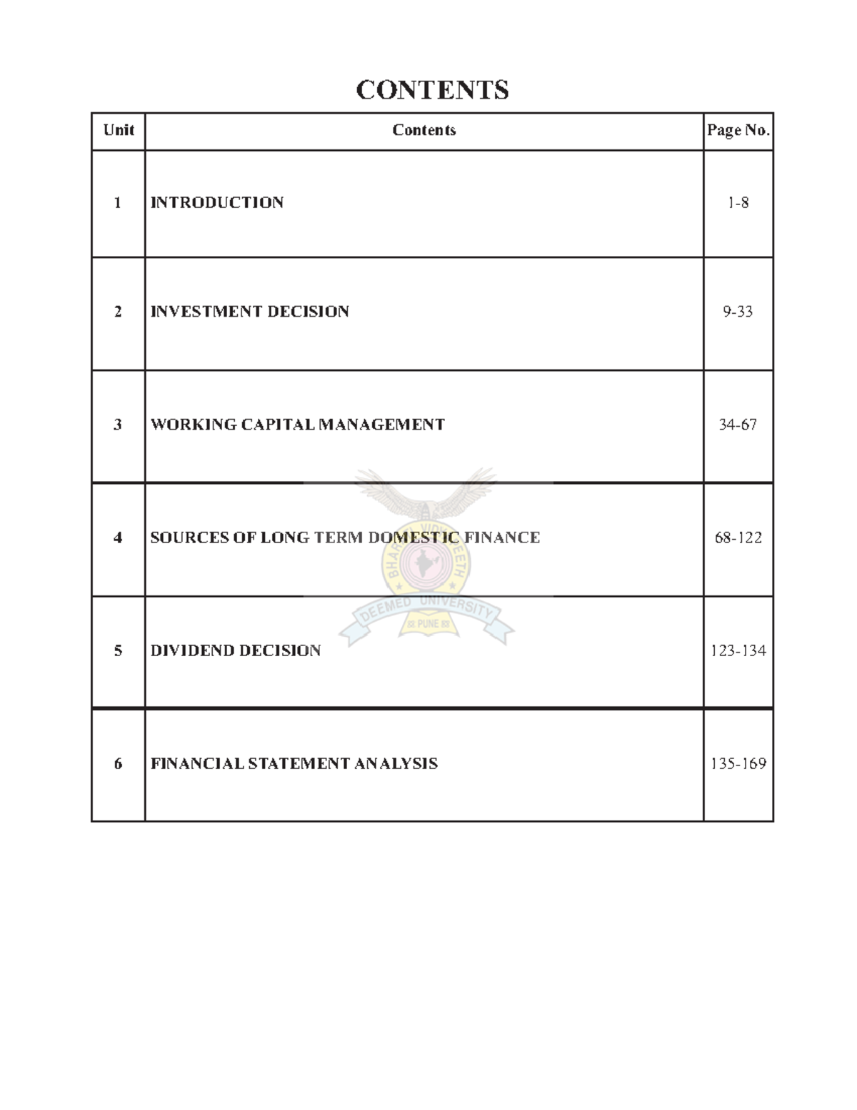 Financial management - Unit Contents Page No. 1 INTRODUCTION 1 ...