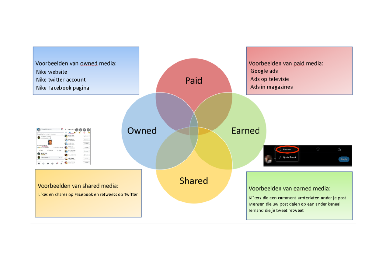 Peso-model - oefeningen - Arbeidsrecht - Google ads Ads op televisie ...