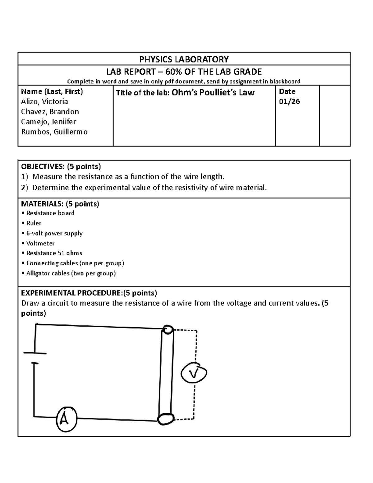 OHM Poillet LAW - lab report - PHYSICS LABORATORY LAB REPORT – 60% OF ...