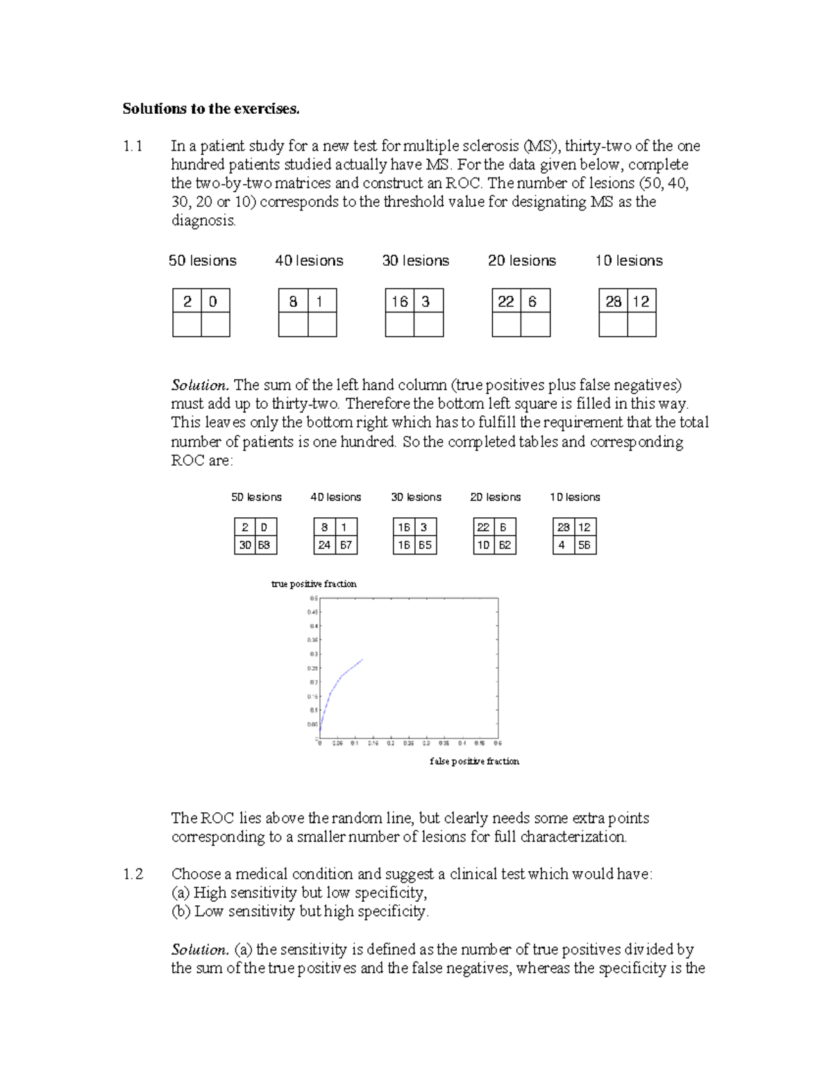 Solution - 1 In a patient study for a new test for multiple sclerosis ...