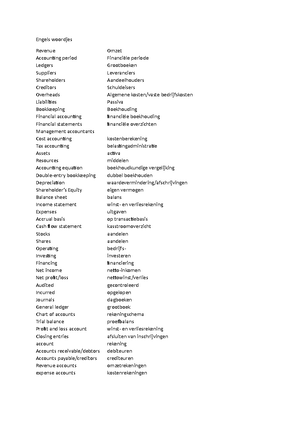 Engels Grammatica - Inhoudsopgave Present - Studeersnel