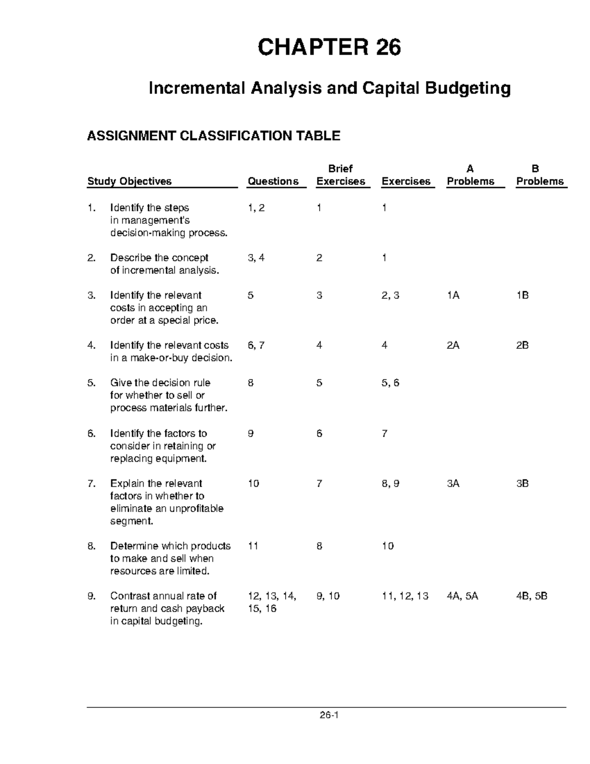 Chap 28 - Accounting lecture - CHAPTER 26 Incremental Analysis and Capital Budgeting ASSIGNMENT ...