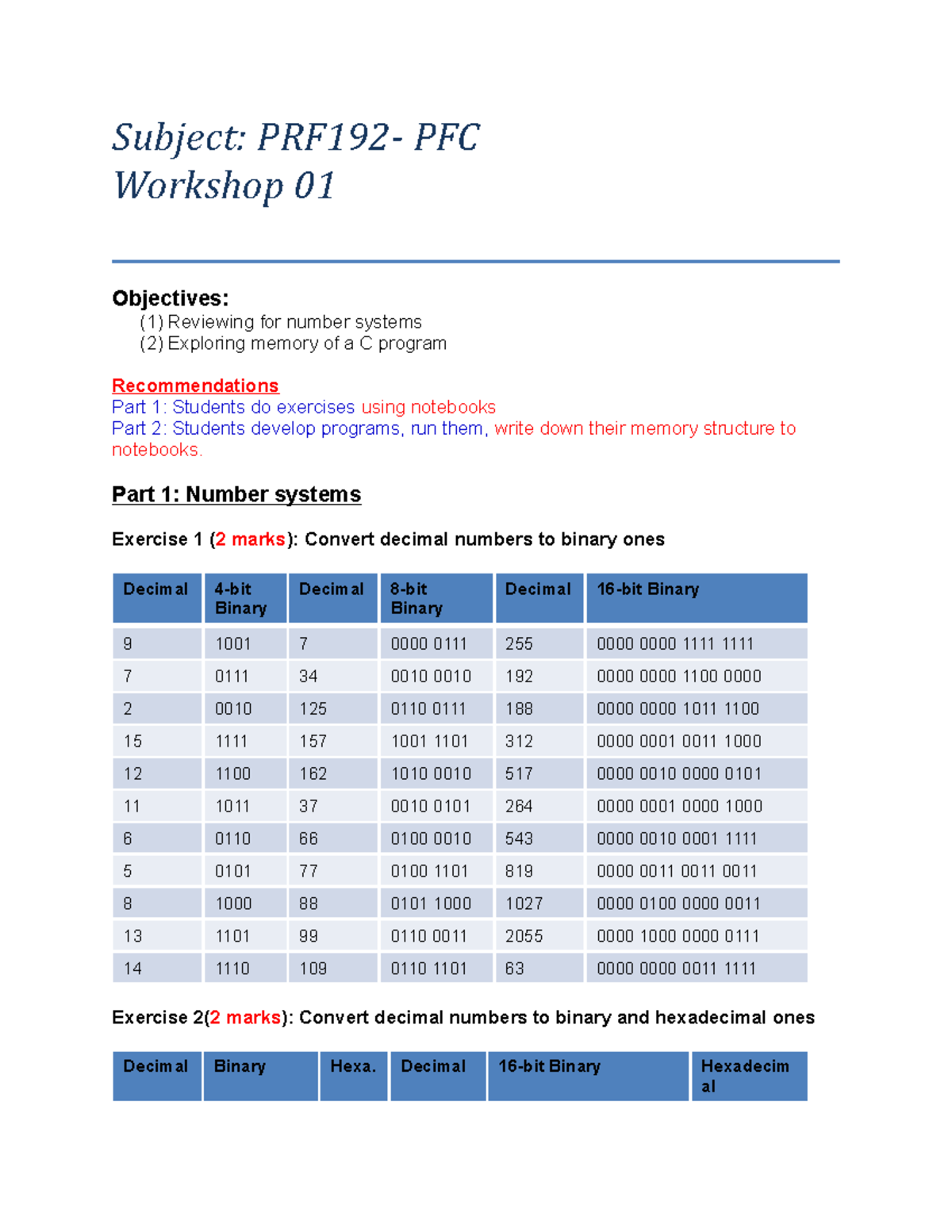 SE17D05 Tran Nguyen Anh Hao Workshop 1 - Subject: PRF192- PFC Workshop 01 Objectives: (1 ...