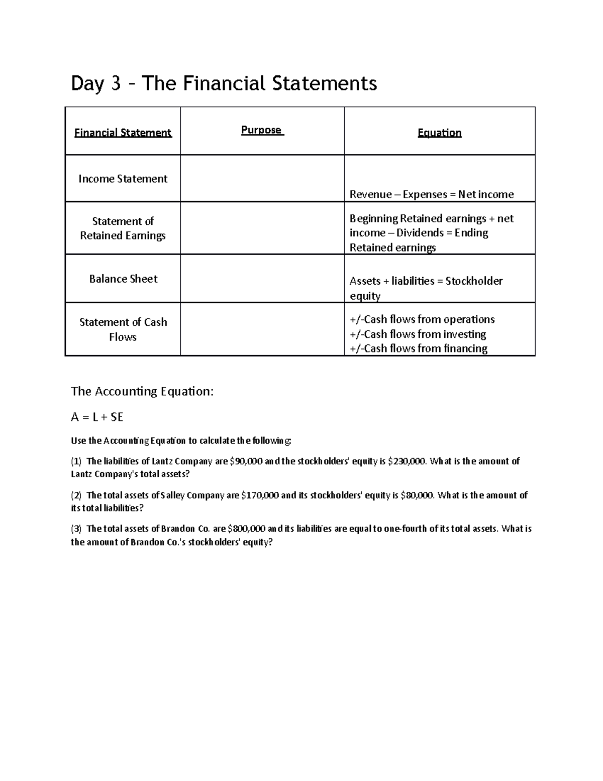 Financial statements - Day 3 – The Financial Statements Financial ...