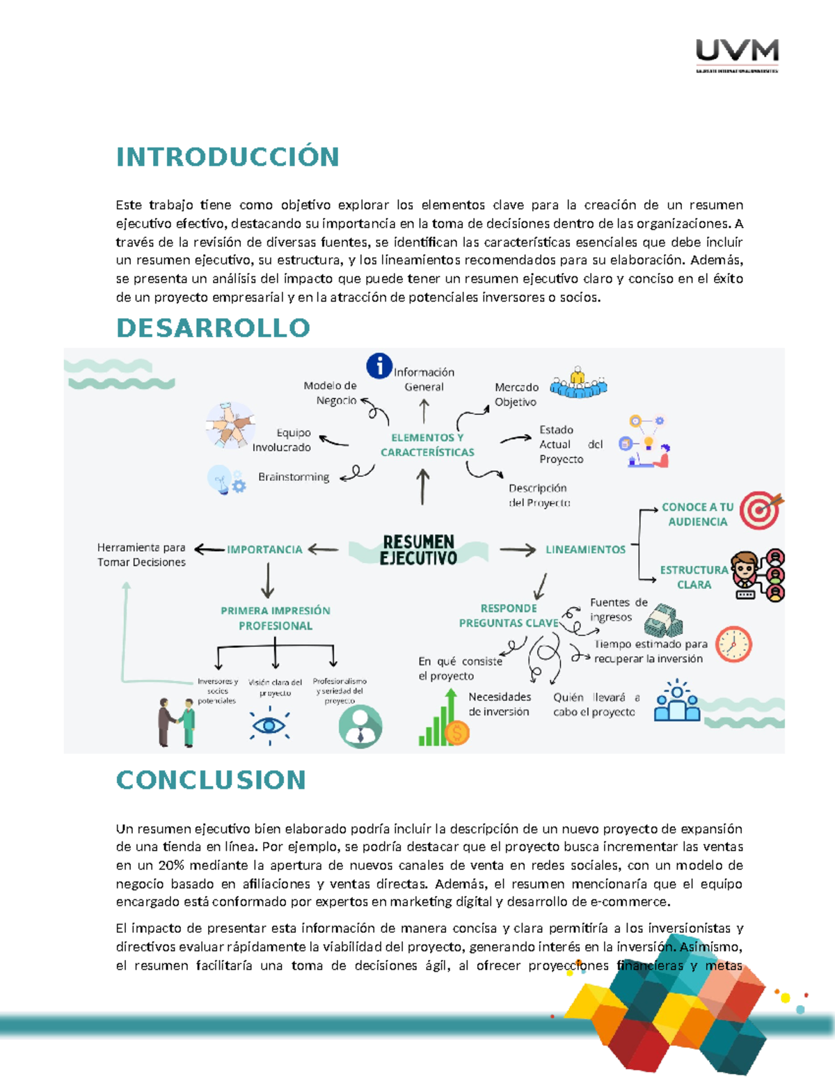 A1 JECG - Actividad 1 Mapa mental - INTRODUCCIÓN Este trabajo tiene ...
