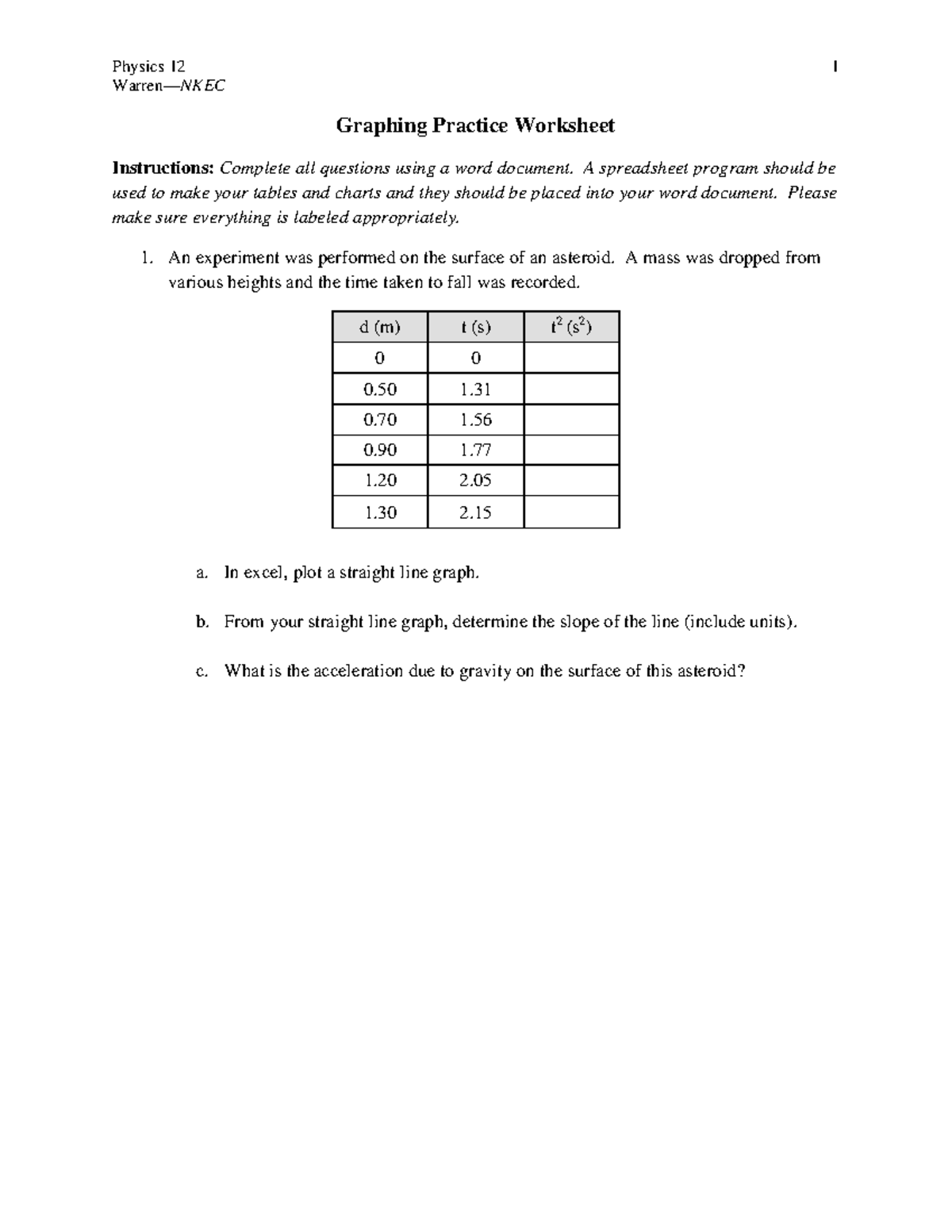 Graphing Practice Worksheet Warren - Warren—NKEC Graphing Practice ...