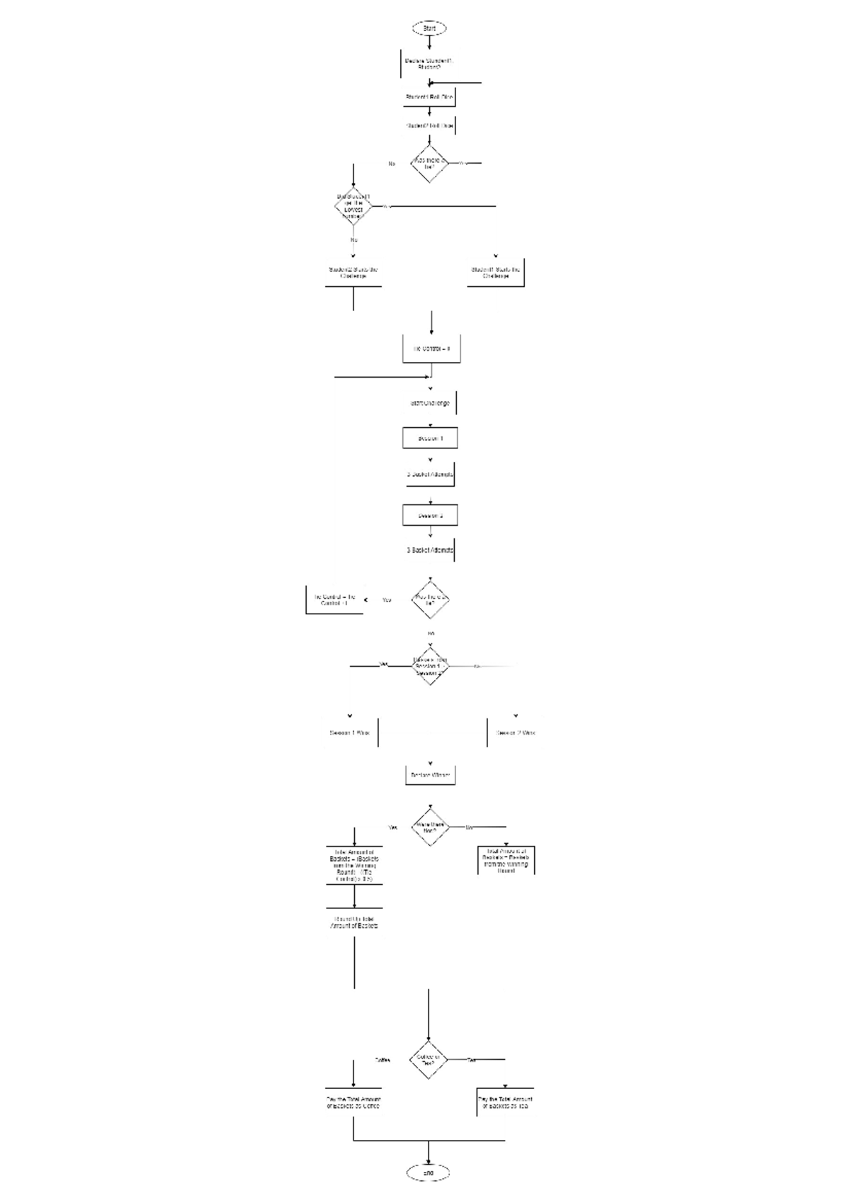 Workshop 1 APS145 - APS145 - Studocu