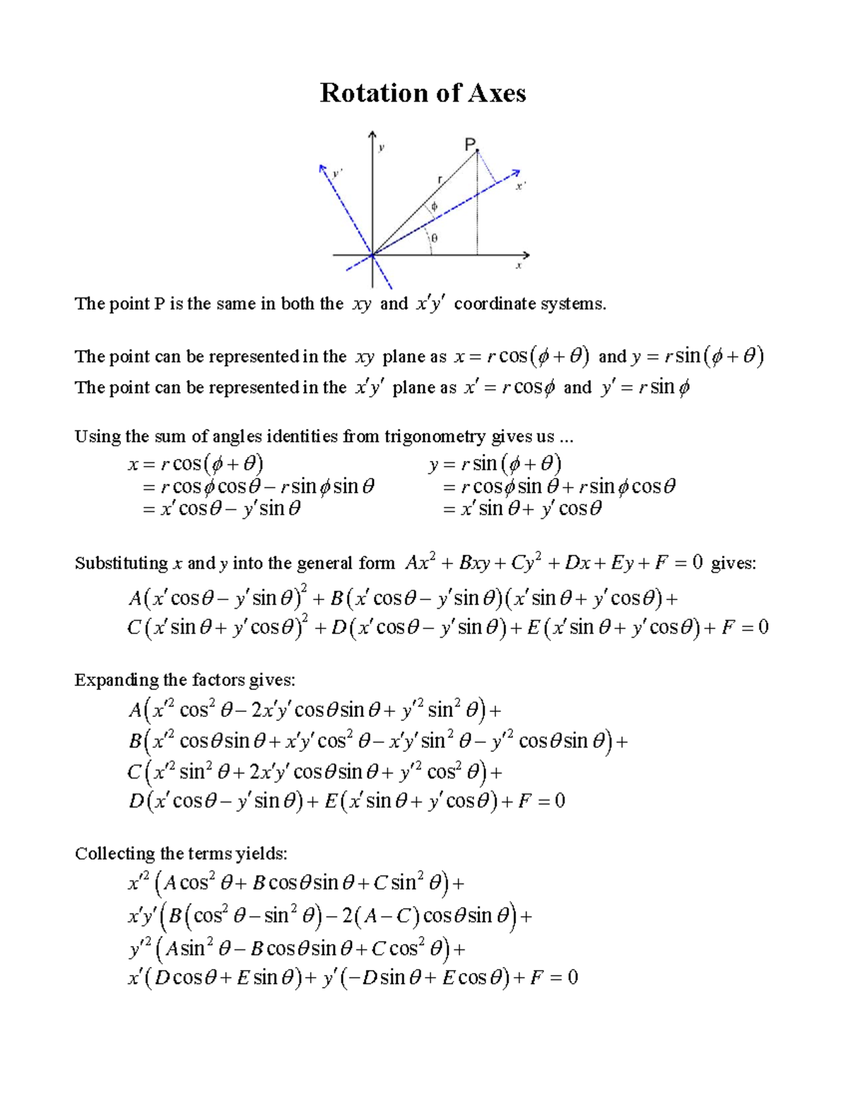 2021 - Rotation-of-Axis-Lecture Notes - Rotation of Axes The point P is ...
