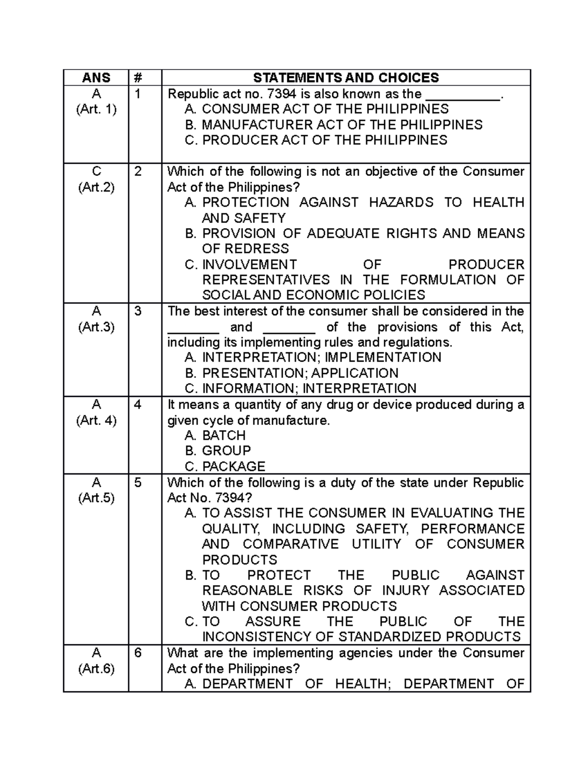 Topic 2 Business law - BS Accountancy - UBian - Studocu