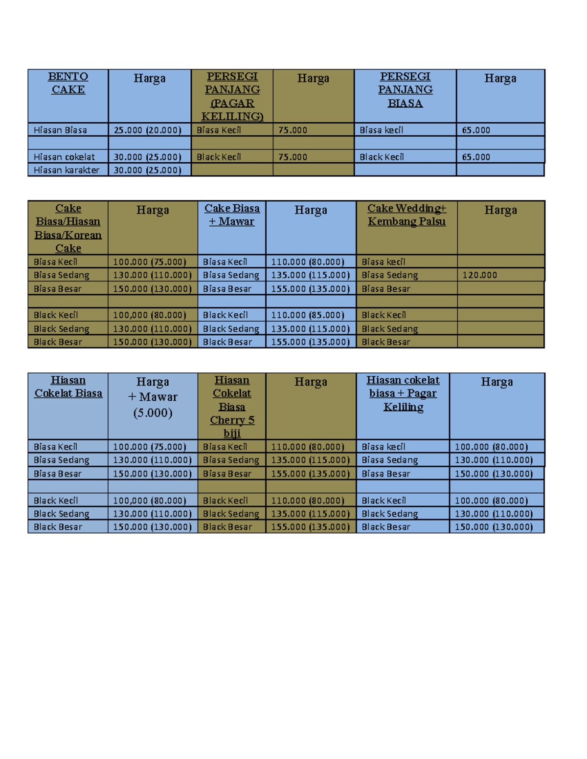 Harga Wadai New - nmnmnm - BENTO CAKE Harga PERSEGI PANJANG (PAGAR ...