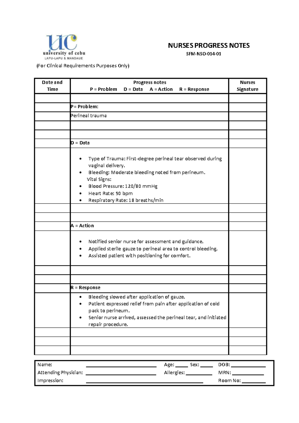 FDAR-Perineal trauma - Study notes - (For Clinical Requirements ...
