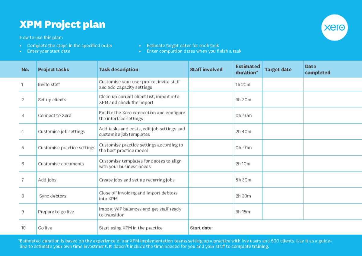 XPM Project Plan - GST amounts you owe the Tax Office from sales - XPM ...