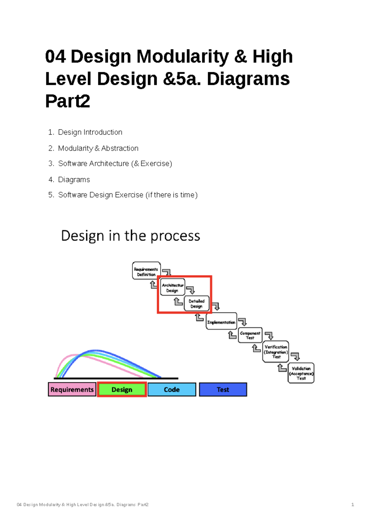 04 Design Modularity & High Level Design &5a Diagr - 04 Design Modularity & High Level Design ...
