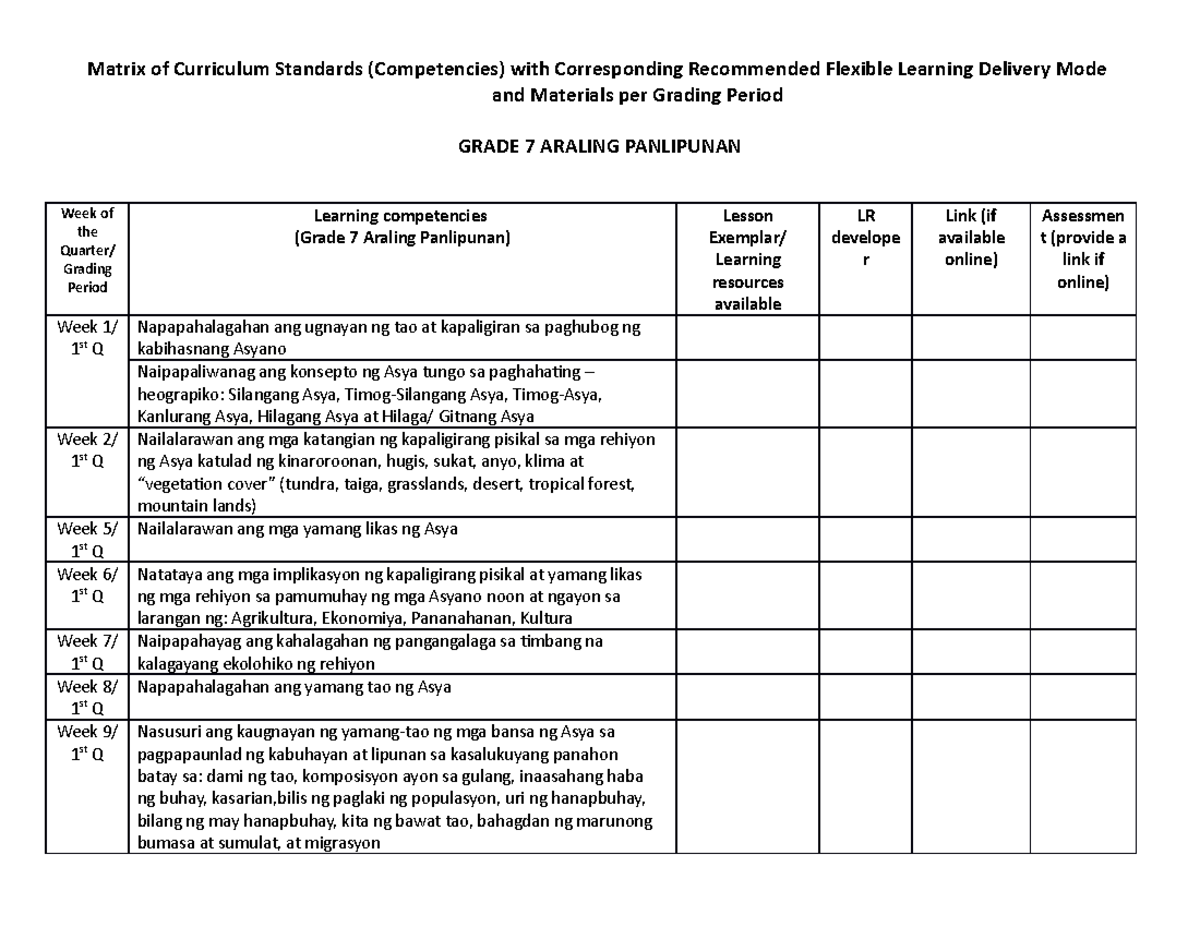 AP7 - teacher ann - Matrix of Curriculum Standards (Competencies) with ...