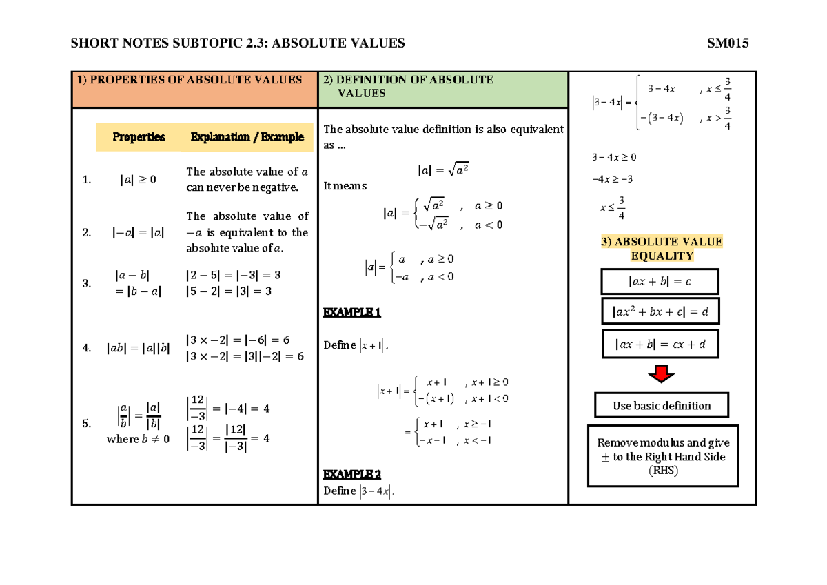 Short Notes Subtopic 2.3 Absolute Values - PROPERTIES OF ABSOLUTE ...