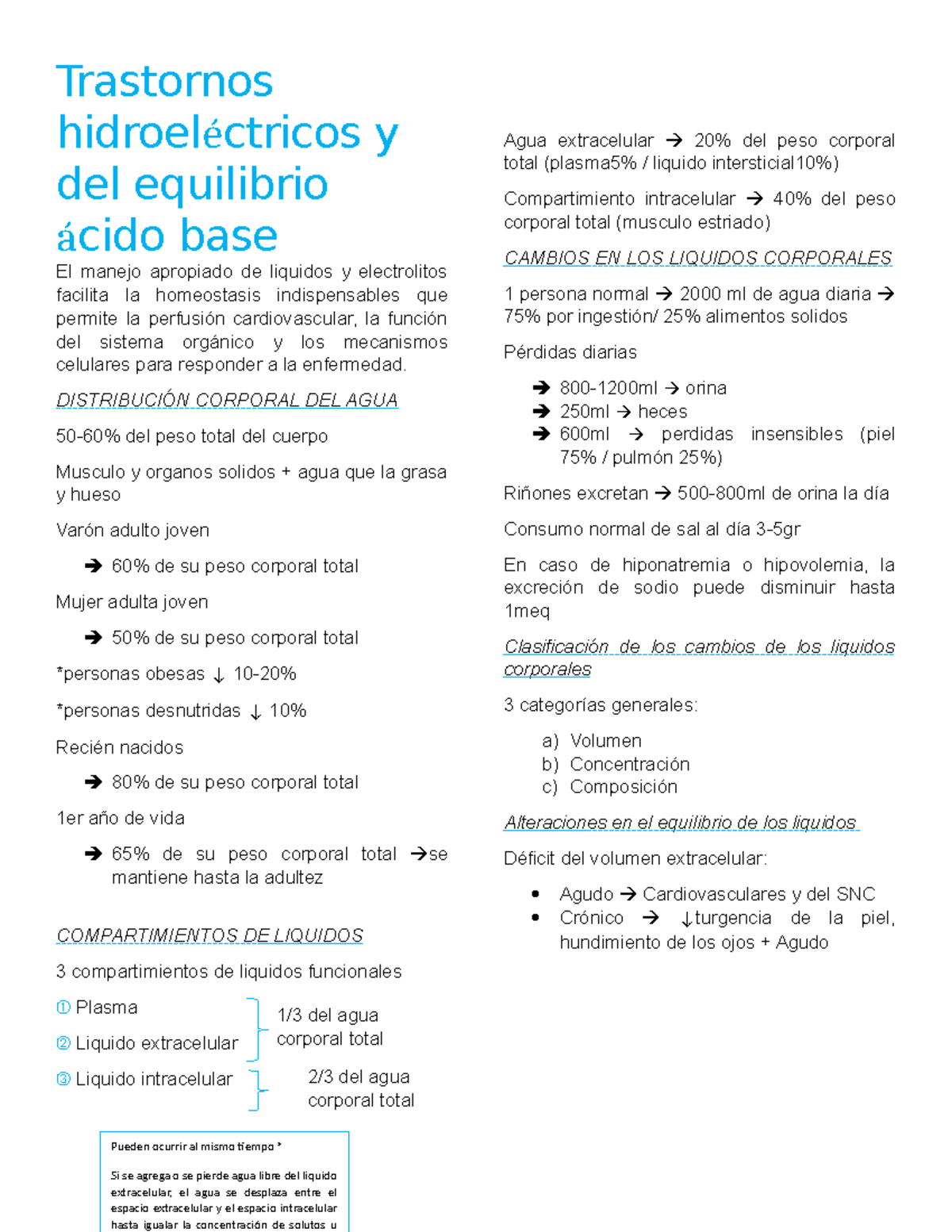 Trastornos hidroeléctricos y del equilibrio ácido base - Trastornos hidroeléctricos y del ...