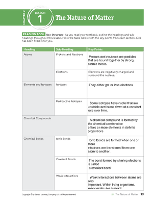 Cartesian diver lab report - Unless Otherwise Noted All Content © 2023 ...