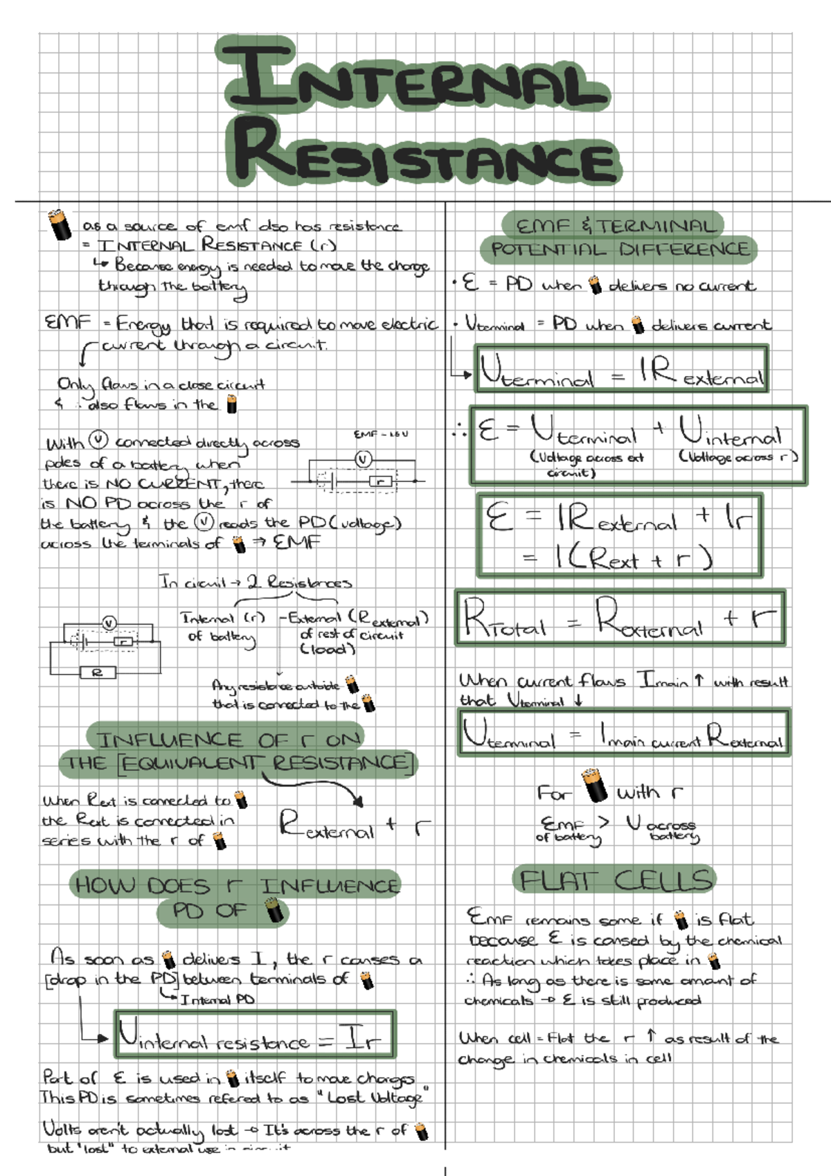 Internal Resistance Notes Gr 12 - Free Plain Graph Paper from ...