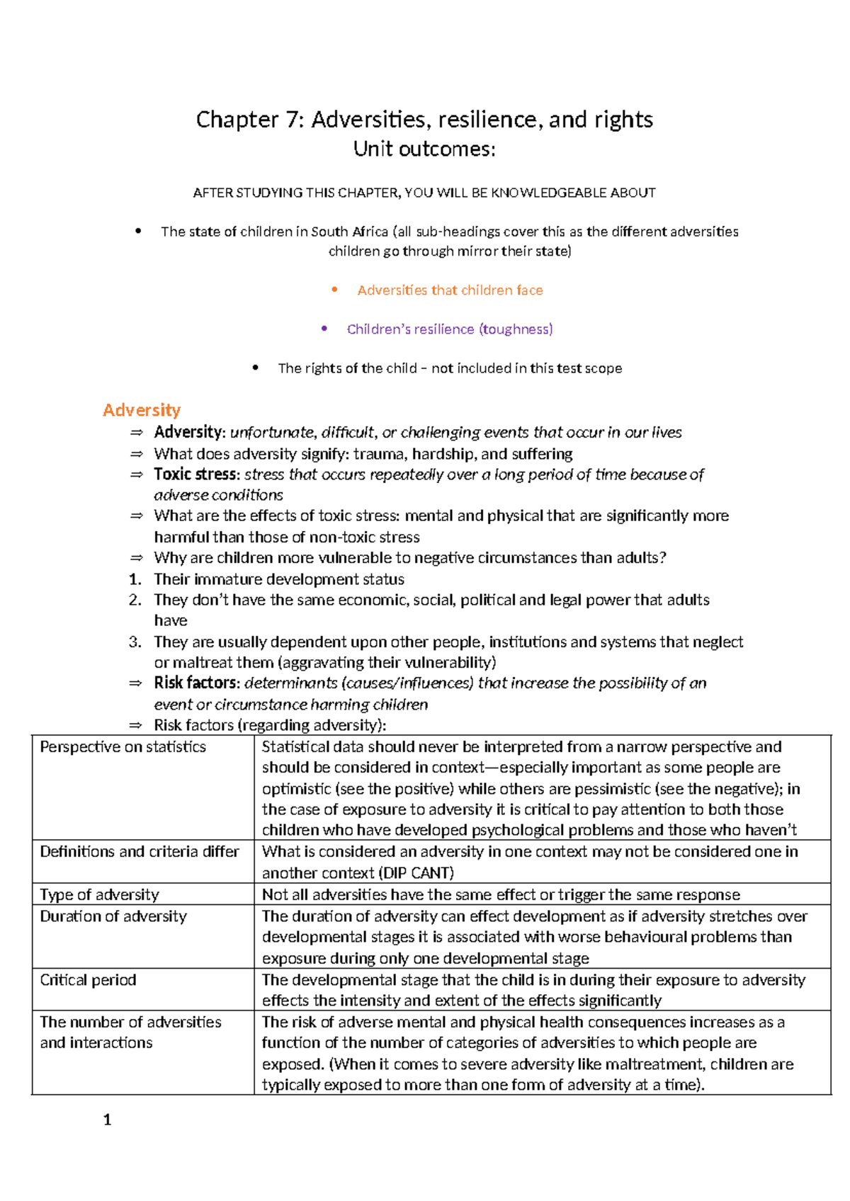 Chapter 7 - Chapter 7: Adversities, resilience, and rights Unit ...