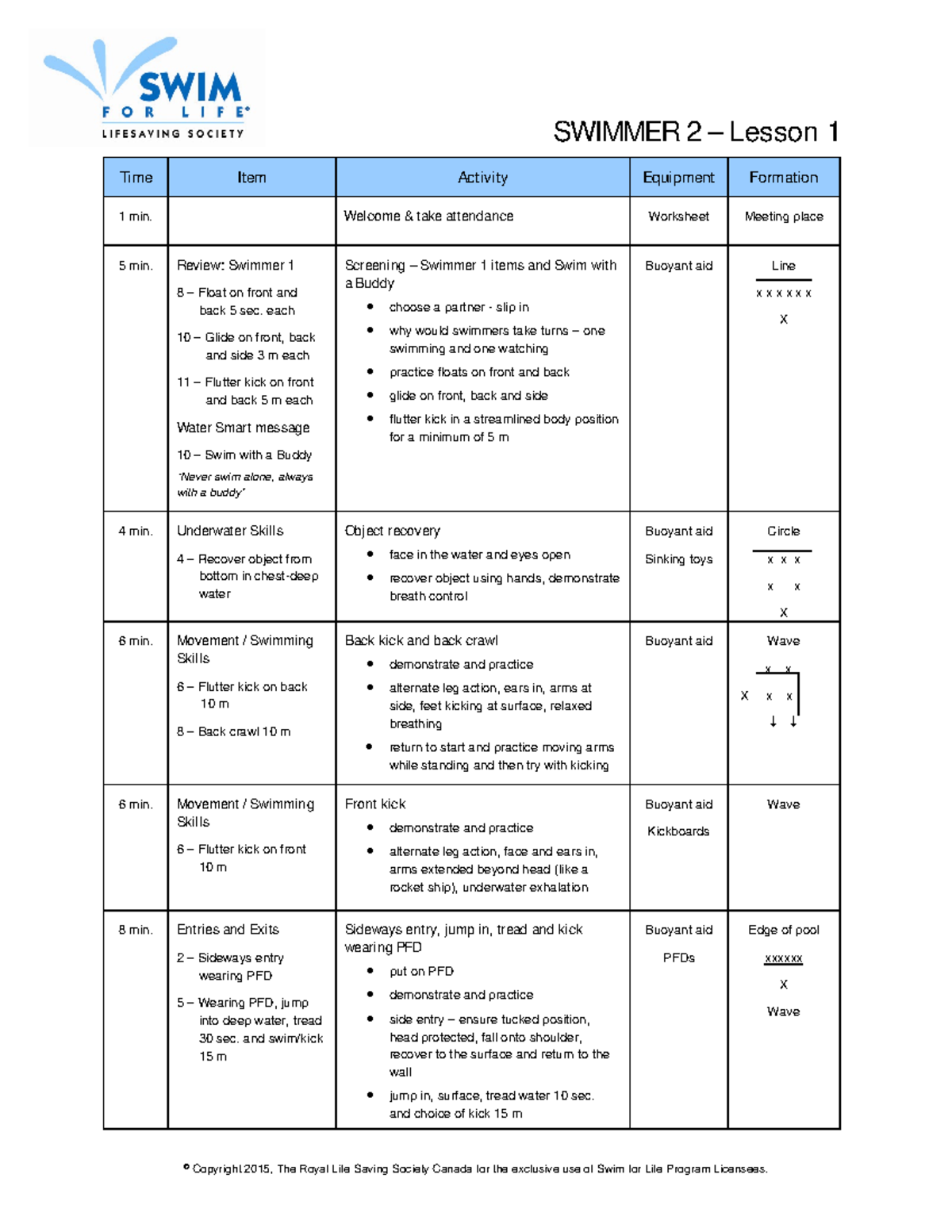 2018 R Swimfor Life Lesson Plans Swimmer 2 - Time Item Activity ...