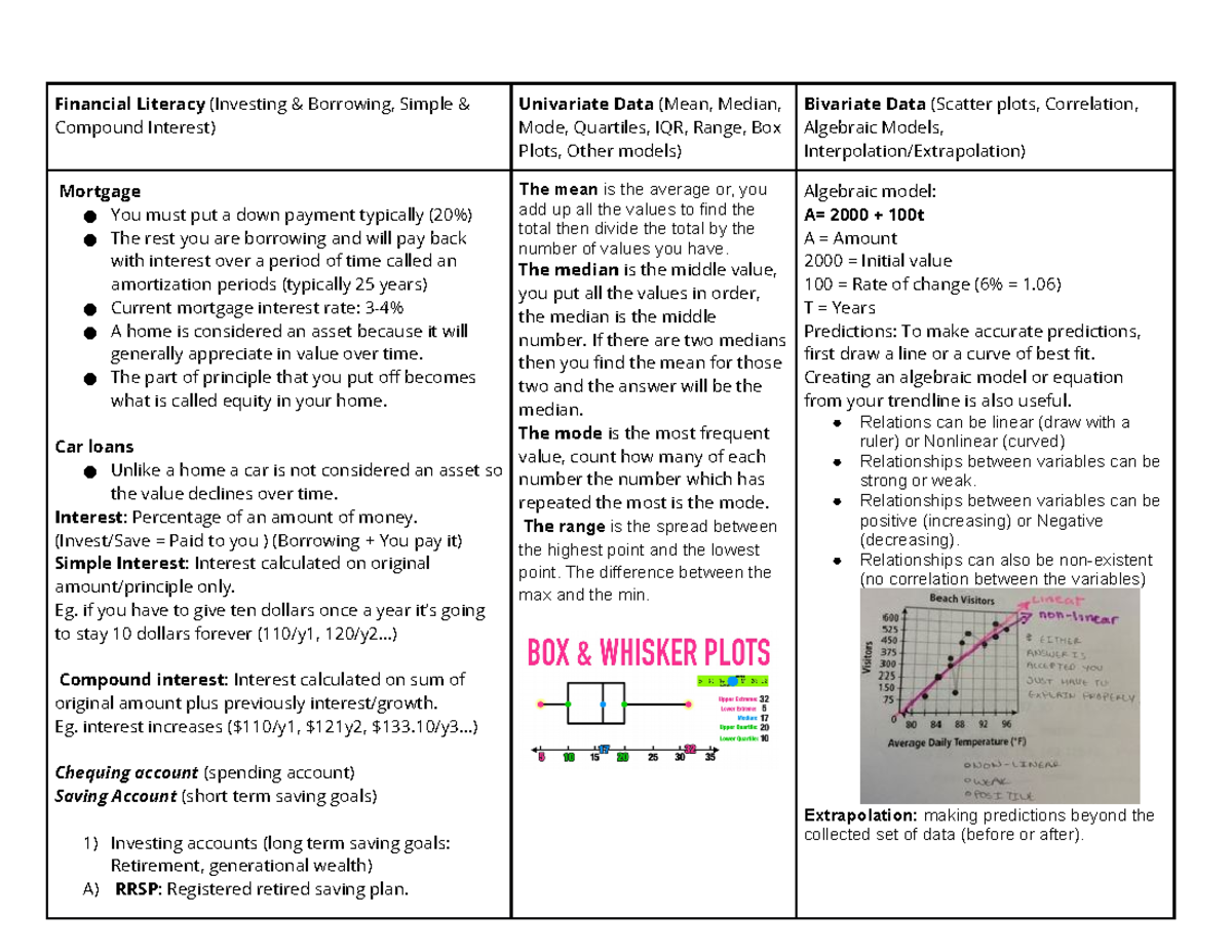 Copy of Study Sheet - Financial Literacy (Investing & Borrowing, Simple ...