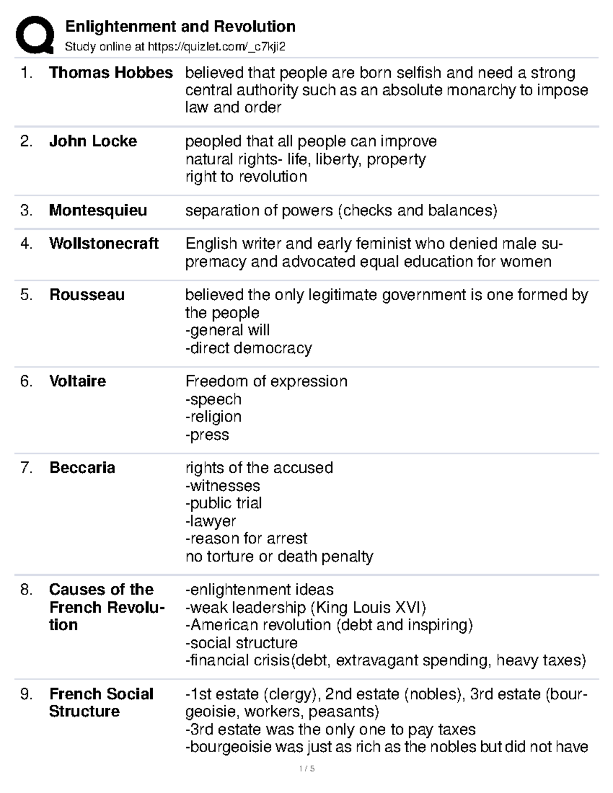Enlightenment and Revolution Definitions - Study online at quizlet ...