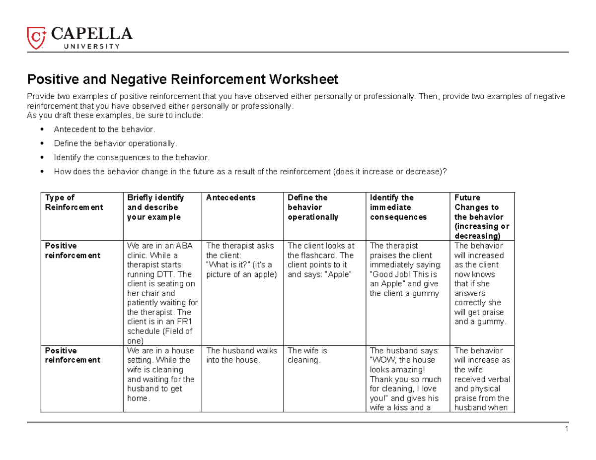 Cf psyc4001 positive negative reinforcement worksheet - Positive and ...