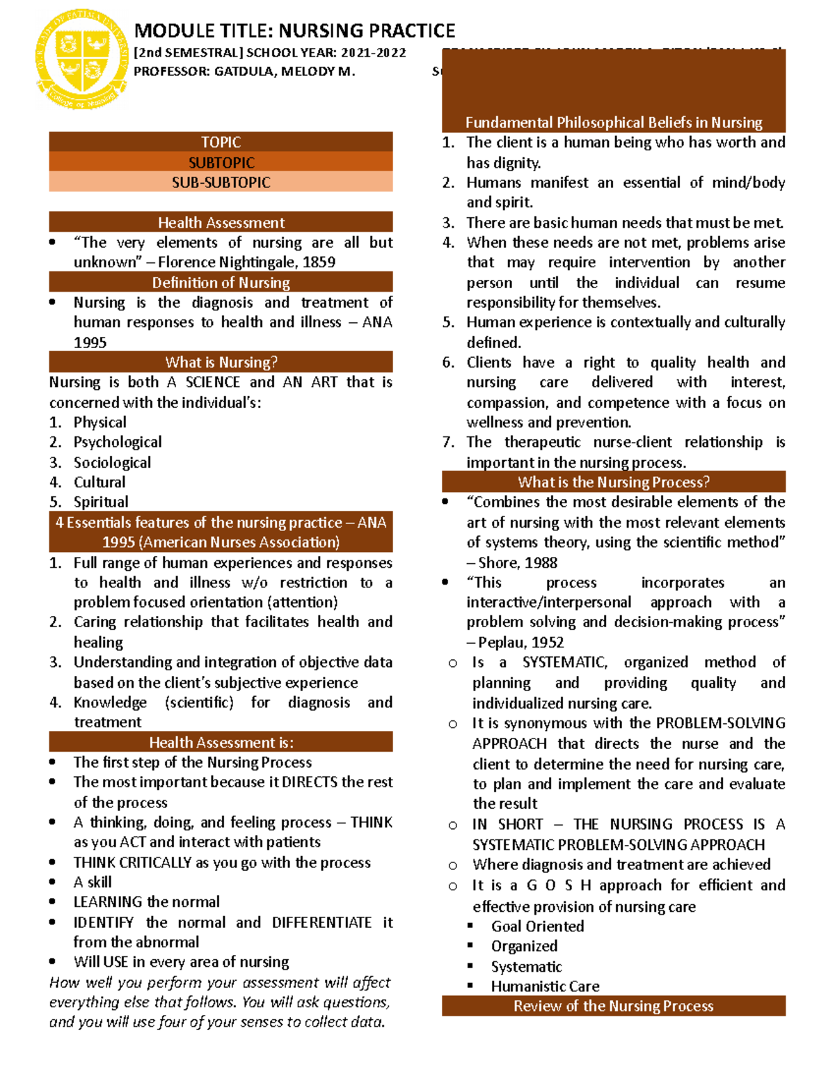 NCMA111 Nursing process - MODULE TITLE: NURSING PRACTICE [2nd SEMESTRAL ...